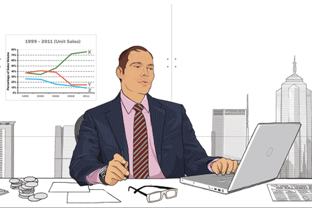 What financial directors make of marketing