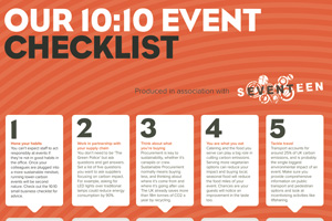 Seventeen Events launch sustainable events checklist with green group