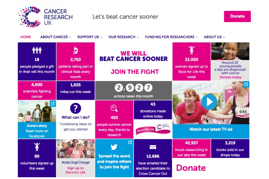 Cancer Research to embark on London-wide art series