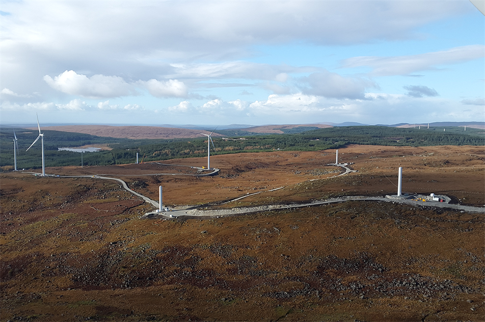 New joint venture plans 1GW of onshore wind in Ireland | Windpower Monthly