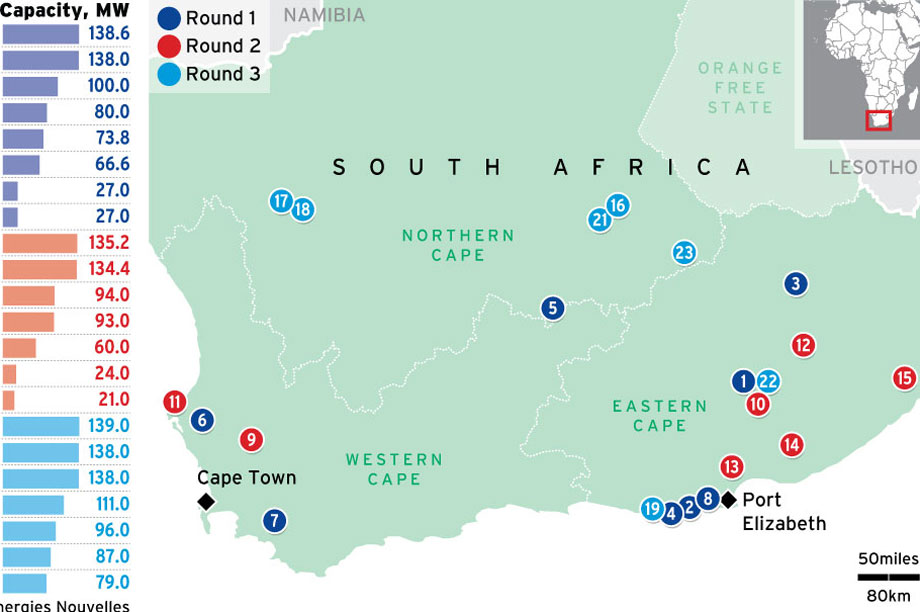 Plans for growth and jobs in South Africa become reality | Windpower ...