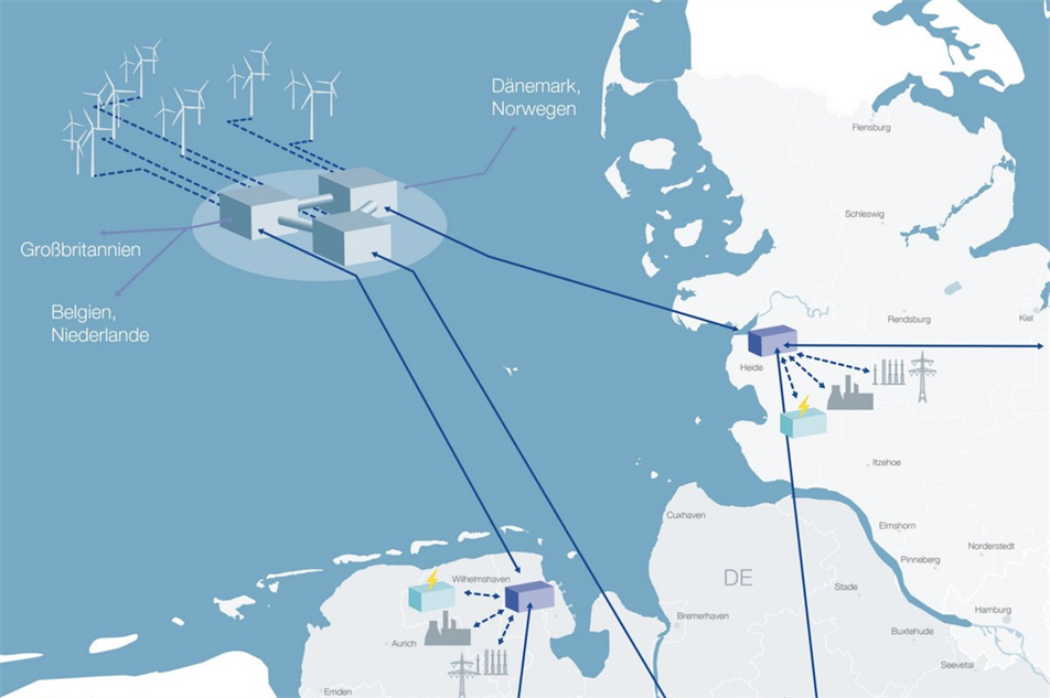 Grid operator Tennet plans 6GW German offshore wind network | Windpower ...