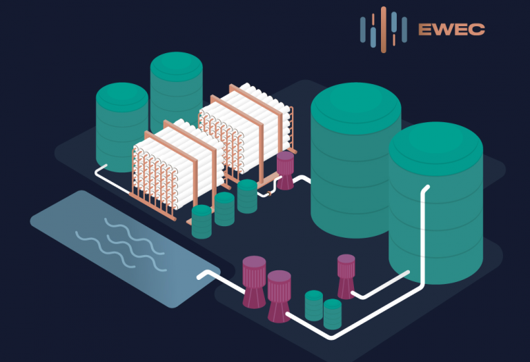 UAE releases desal EOI