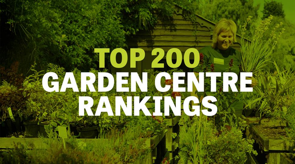 HortWeek | Latest horticulture industry news and jobs